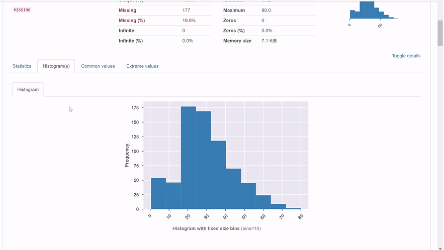 9 Quick & Simple Exploratory Data Analysis Tools in 2023 · Polymer